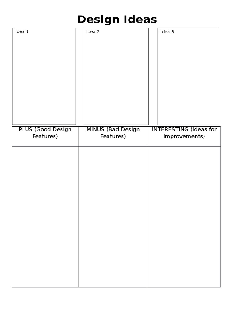 6 - Design Ideas | PDF