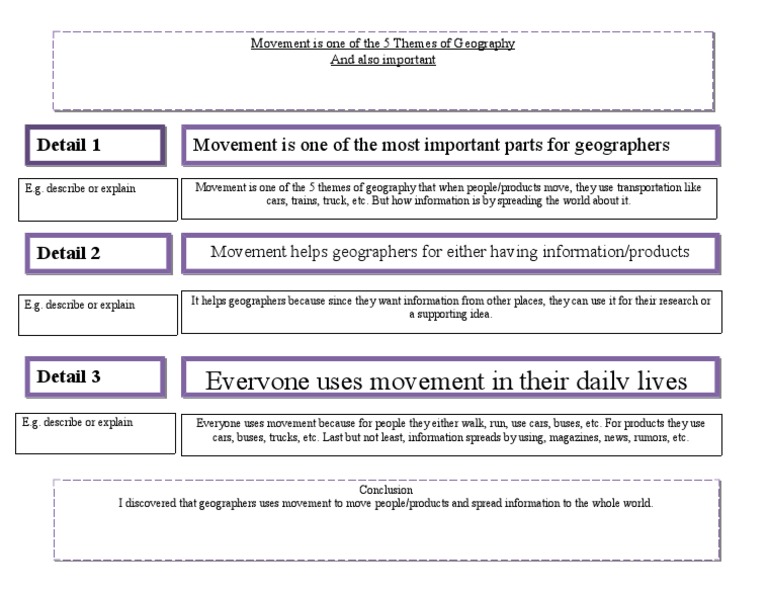 Movement Paragraph Planner | PDF