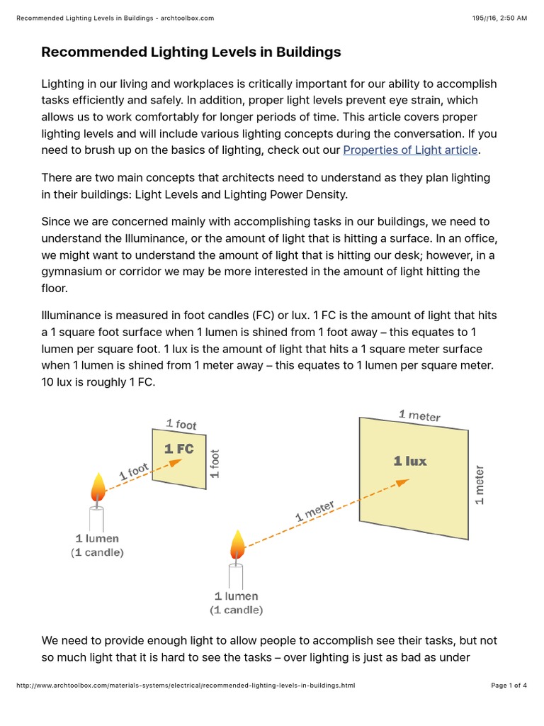 Recommended Lighting Levels in Buildings | PDF