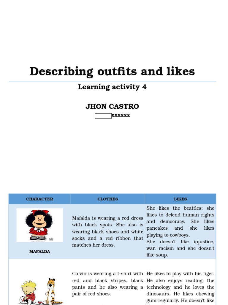 Describing Outfits and Likes: Learning Activity 4 Jhon Castro | PDF ...