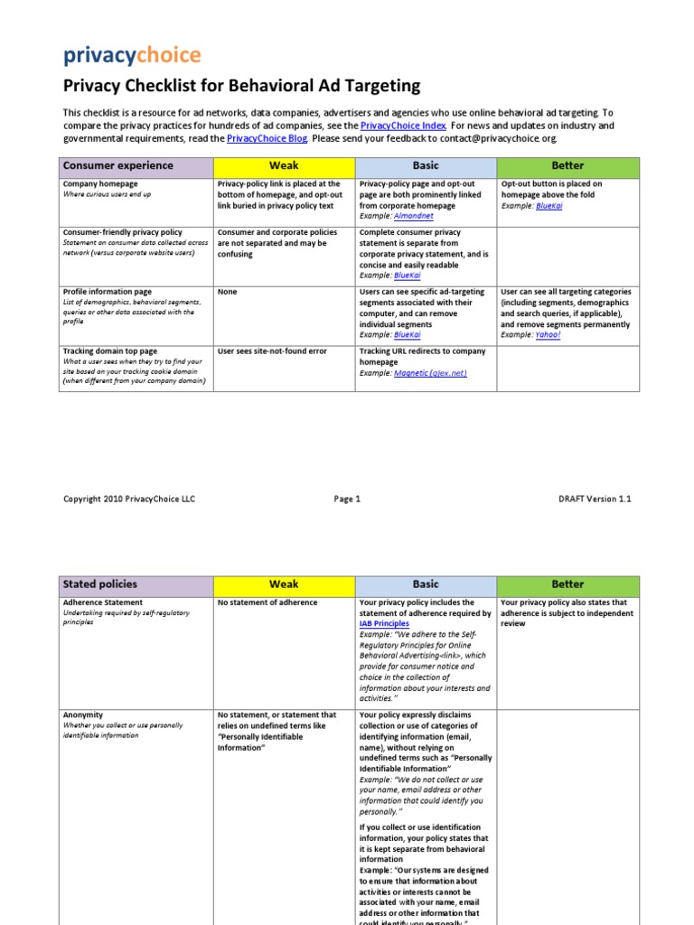 Privacy Checklist For Behavioral Targeting - Draft Version 1.1 | PDF ...
