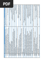 CR Activity | PDF | Textiles | Paper