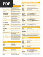 PLECS Shortcuts Cheat Sheet: Modeling, Simulating, and The Scope | PDF | Control Key | Menu ...