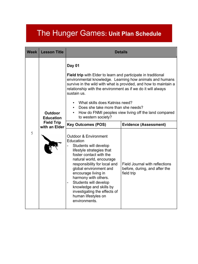 The Hunger Games:: Unit Plan Schedule | PDF | Genetic Diversity ...