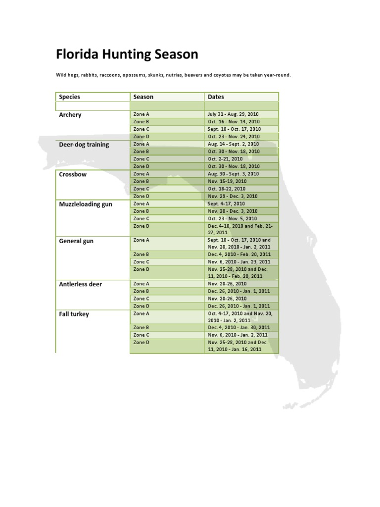 Florida Zone B Hunting Seasons 2010 | PDF | Leisure | Sports