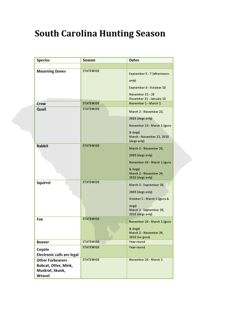 South Carolina Hunting Seasoned It | PDF | Mammals Of North America ...