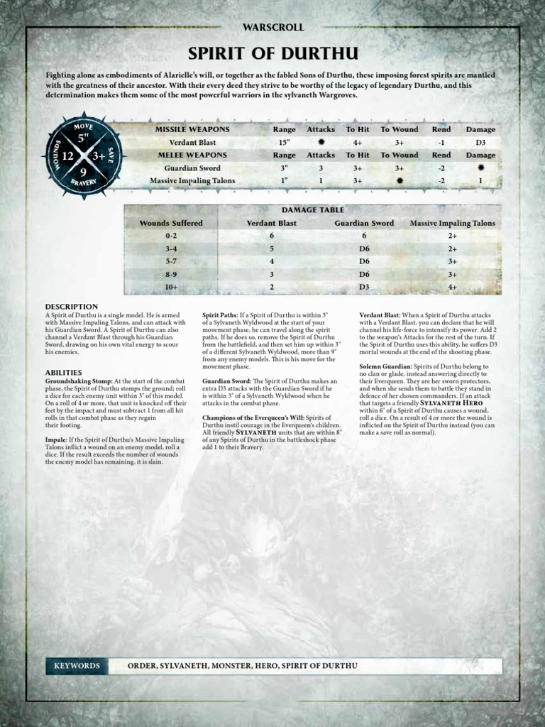 Aos Warscroll Spirit of Durthu en | Download Free PDF | Unrest | Leisure