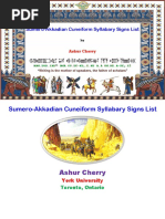 Inuktitut Syllabics Chart | PDF | Encodings | Language Families