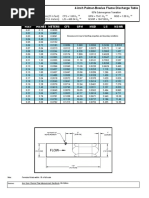 Parshall Flume Flow Conversion Guide | PDF | Environmental Engineering | Fluid Dynamics