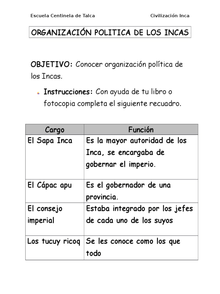 Organización Politica de Los Incas | PDF | Imperio Inca | América del Sur