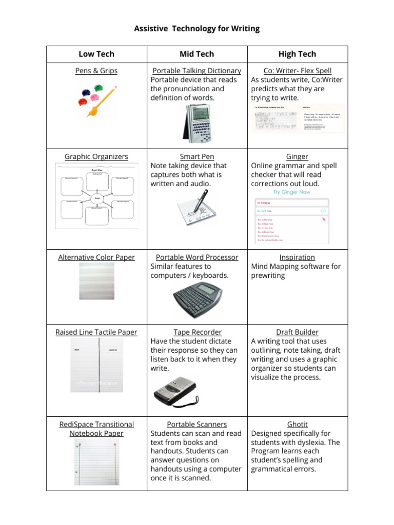 Assistive Technology For Writing | PDF