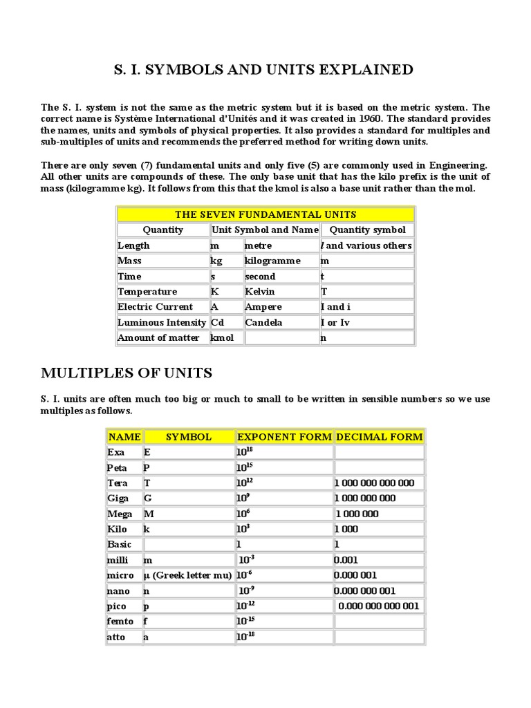 Symbols | PDF | Viscosity | Torque