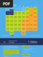Plan de Estudios - Lic. en Psicología (UBA) | PDF