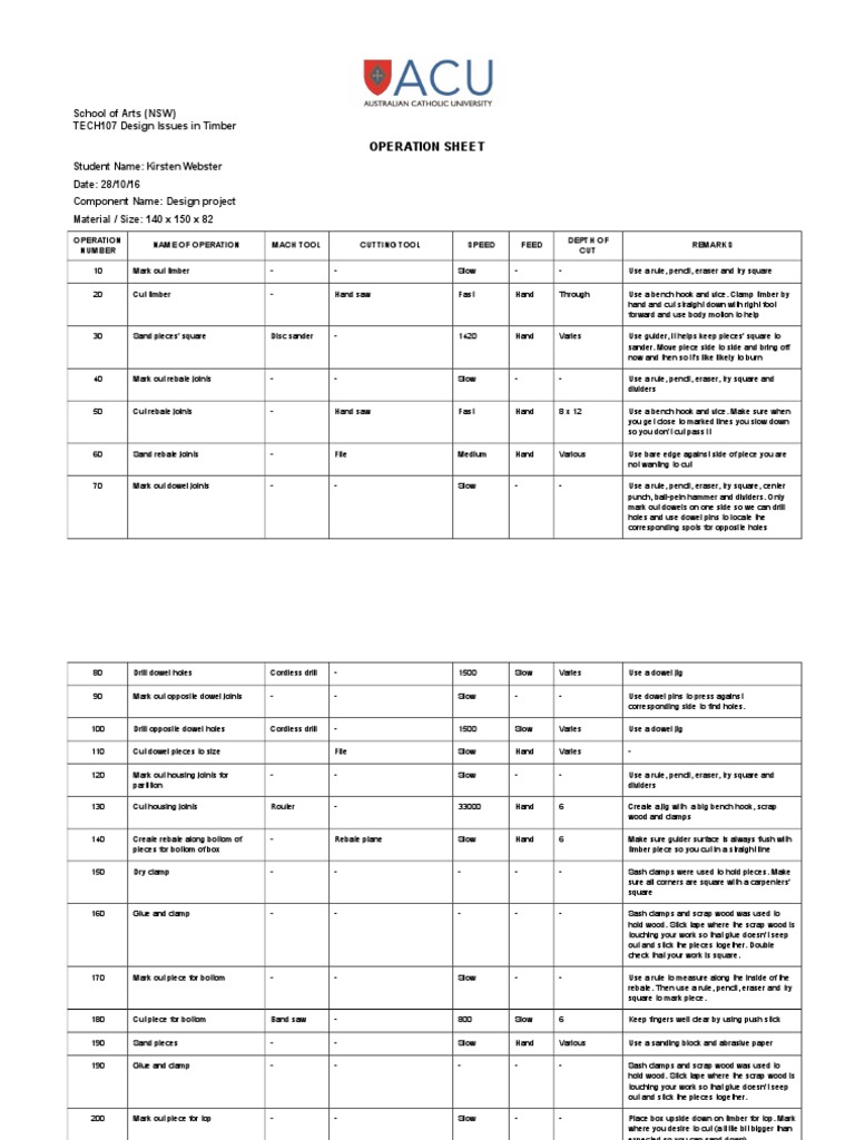 Design Project Operation Sheet 1 | PDF | Drill | Crafts