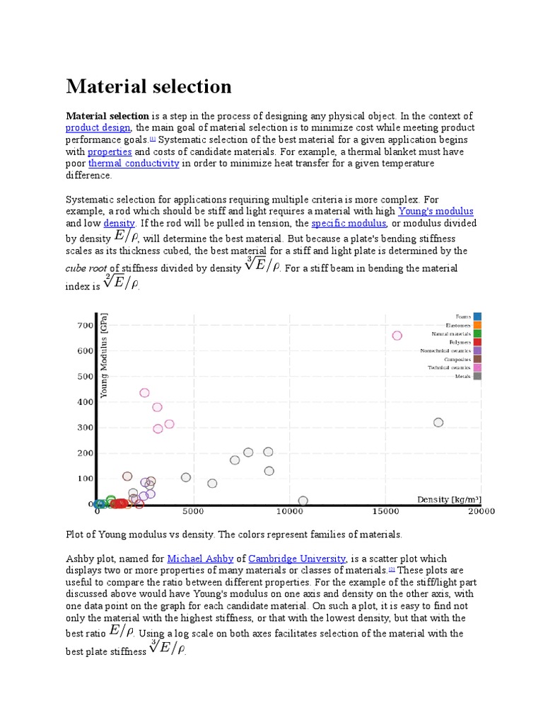 Tugas 1, Material Selection | PDF | Building Engineering | Materials ...