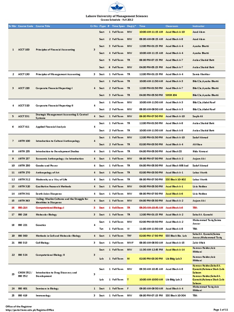 CourseSchedule Fall2012 v1.4 | PDF