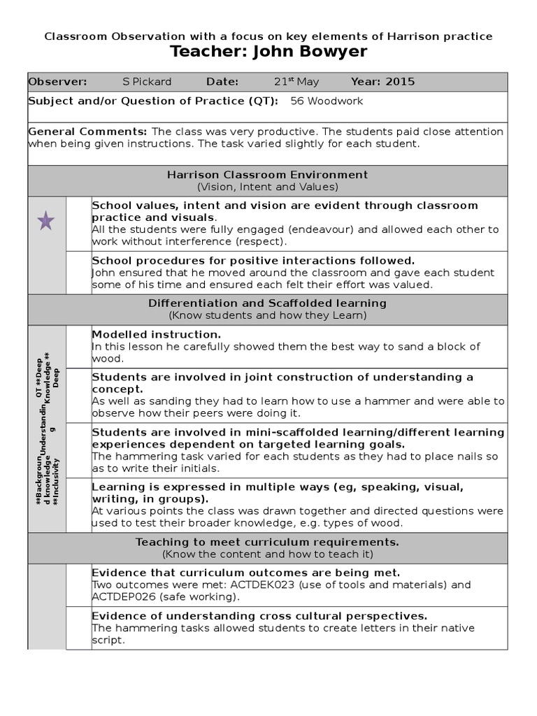 Lesson Observation Proforma JB | PDF | Learning | Curriculum