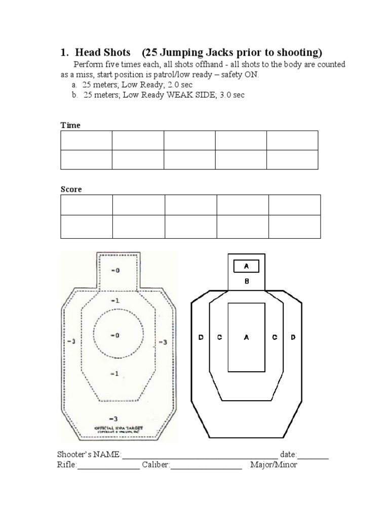 Head Shots (25 Jumping Jacks Prior To Shooting) | PDF | Marksman | Shooting