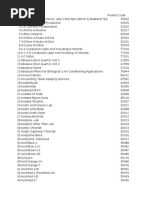 IFB Washing Machine Spare Parts Price List | PDF | Technological Change ...