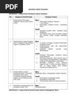 Modul Tutorial Penggunaan Cids | PDF