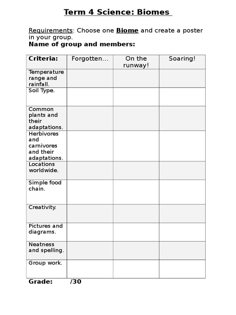 Biome Rubric | PDF