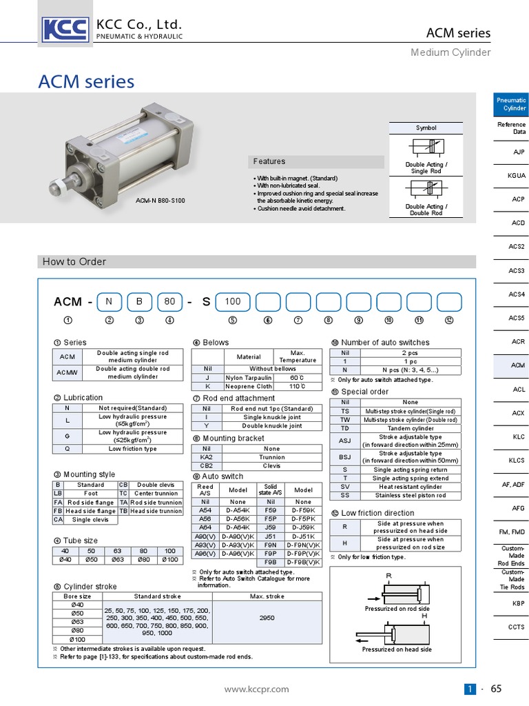 Acm Series (KCC) | PDF | Piston | Alloy