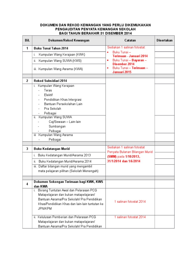 DOKUMEN_DAN_REKOD_KEWANGAN_YANG_PERLU_DIKEMUKAKAN