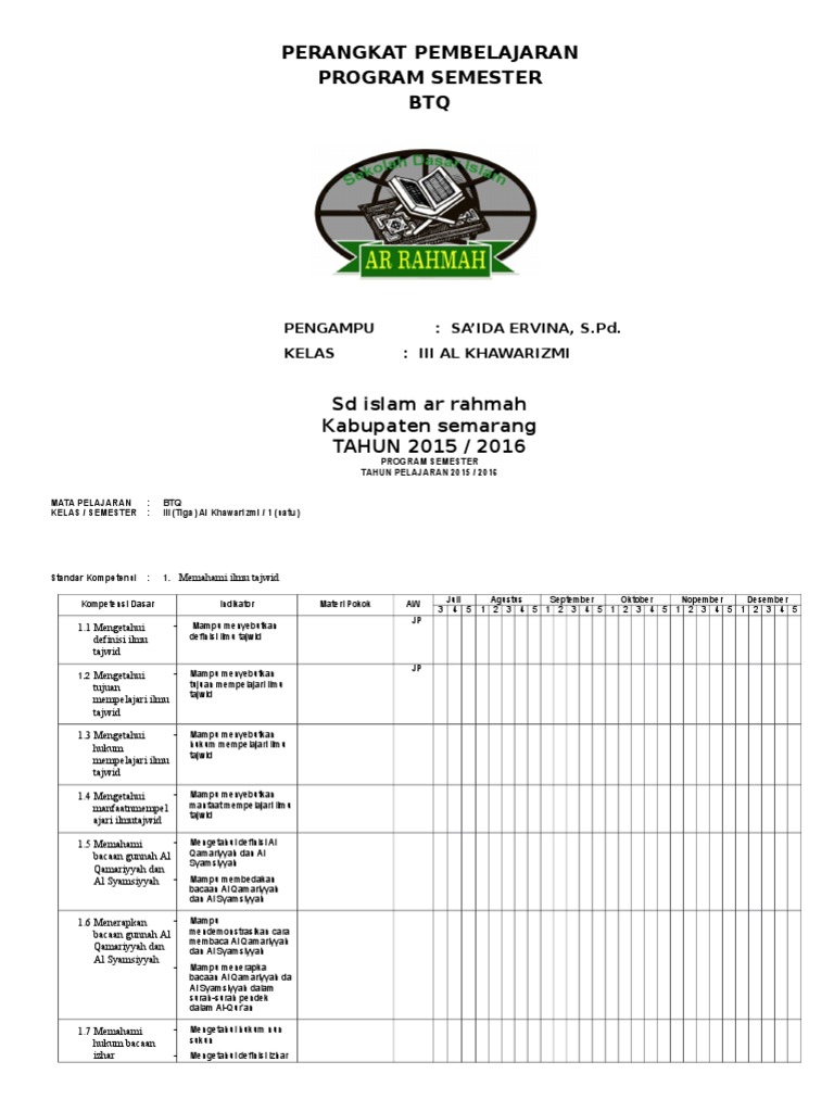 Program BTQ Kelas III Al Khawarizmi | PDF | Karier & Perkembangan | Kajian Bahasa Asing