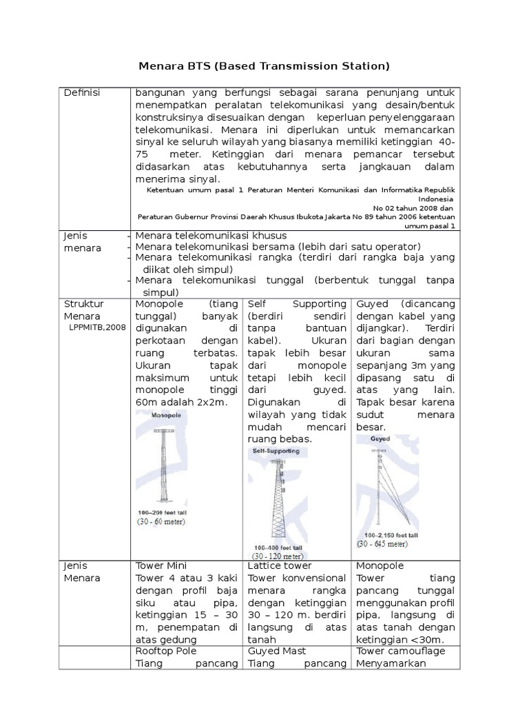 Menara BTS | PDF