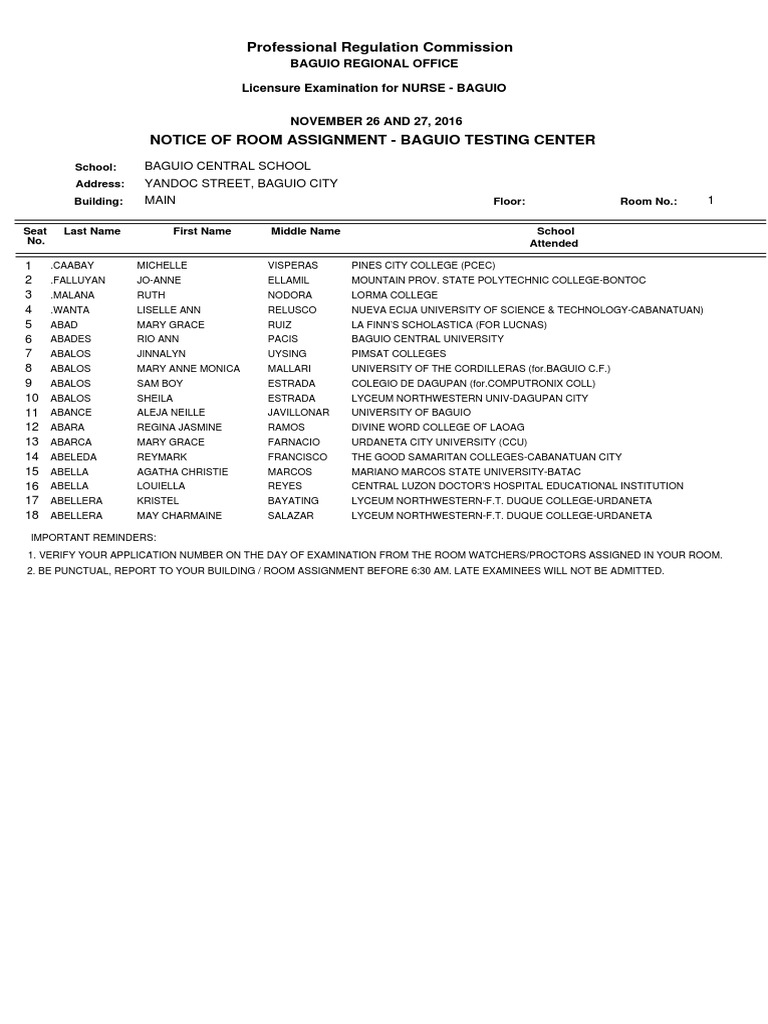 Nurse 11-2016 Room Assignment | PDF | Universities And Colleges ...