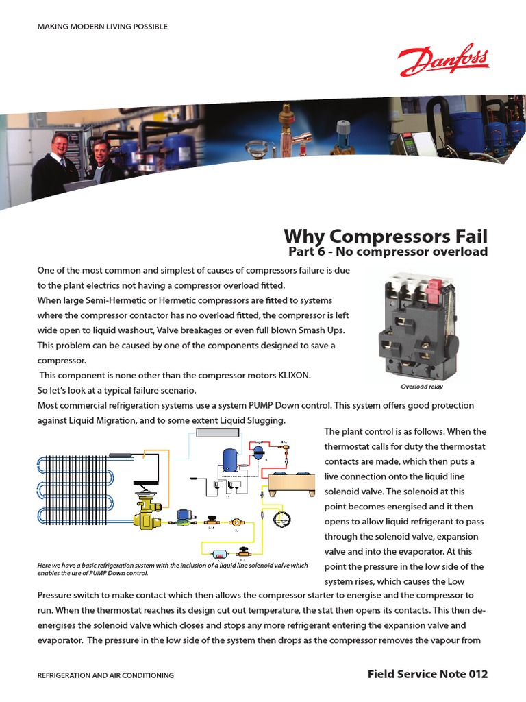 Why Compressors Fail Part 6 - No Compressor Overload | PDF | Gas ...