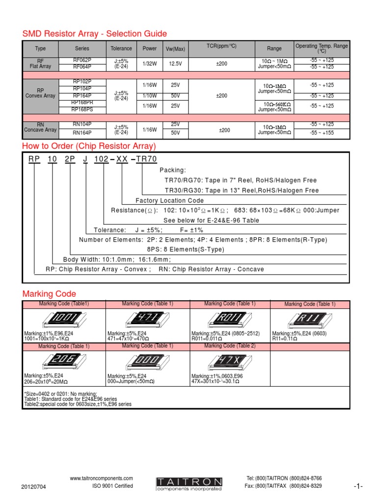 SMD Resistors Array - Selection Guide & How To Order | PDF