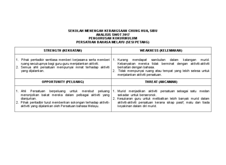 P Analisis Swot 2017 (Persatuan Bahasa Melayu Petang) | PDF