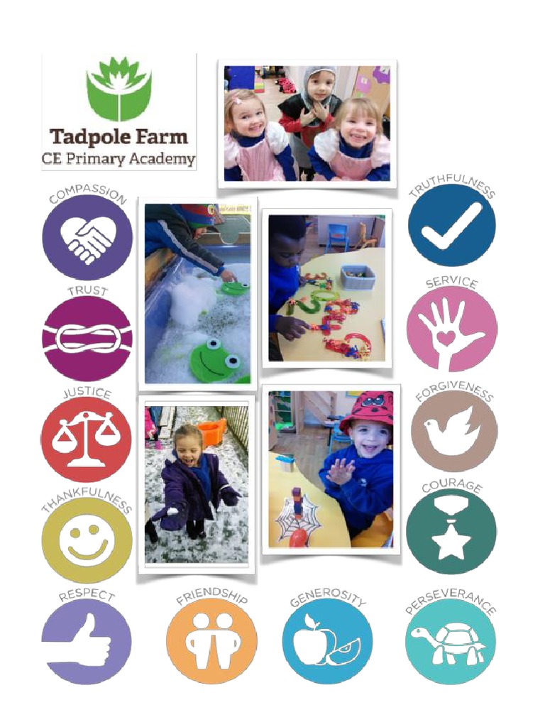 Nursery Application Form 2015 | PDF | Preschool | Legal Guardian