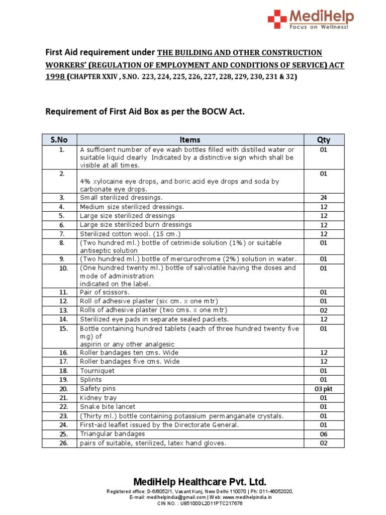 First Aid Content of BOCW As Per Law | PDF | Medicine | Wellness