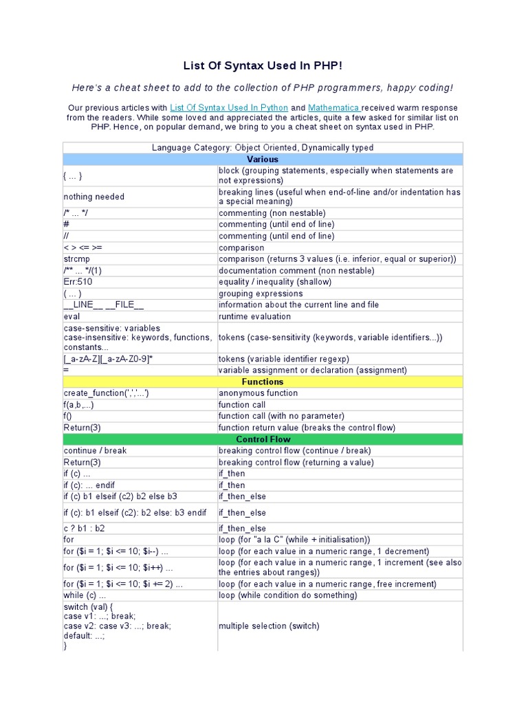 List of Syntax Used in PHP!: Here's A Cheat Sheet To Add To The Collection of PHP Programmers ...