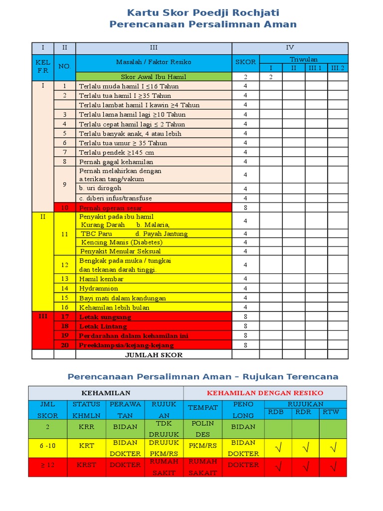 Kartu Skor Poedji Rochjati