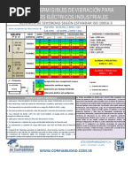 Norma ISO 2372 | PDF | Frecuencia | Organización internacional para la ...
