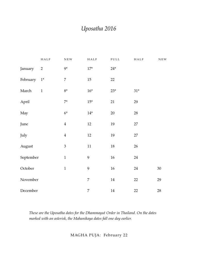 Uposatha Dates 2016 for Dhammayut Order | PDF