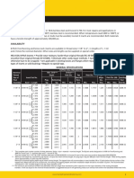 API Reg - Thread Forms | PDF