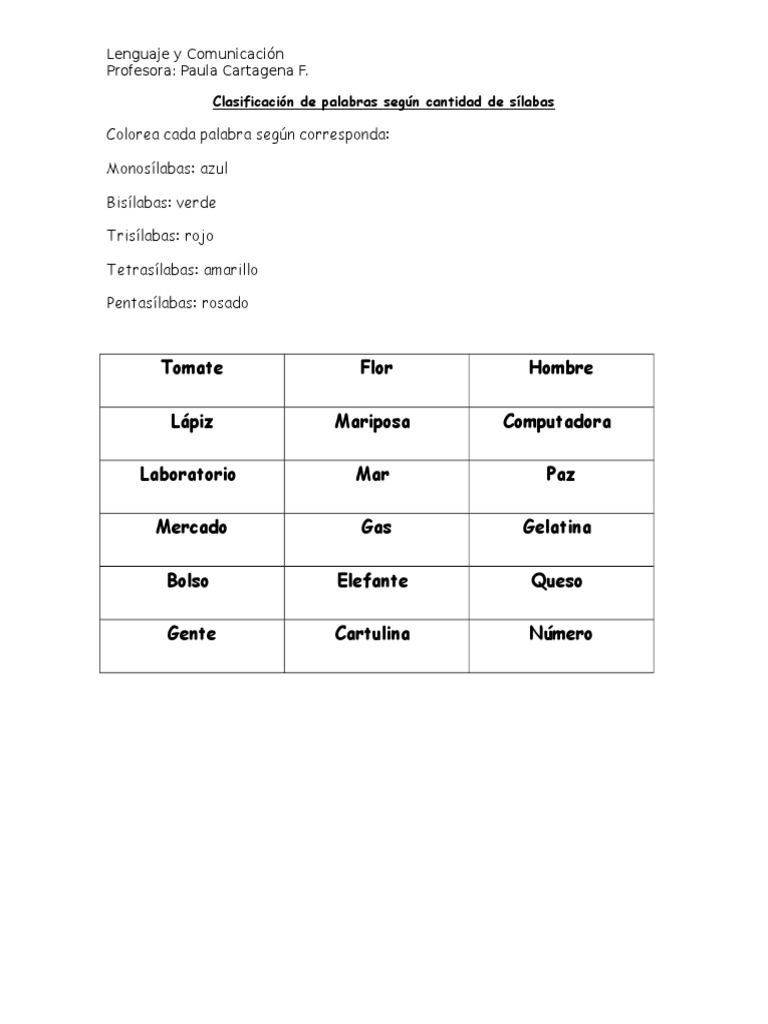 Clasificación de Palabras Según Cantidad de Sílabas | PDF