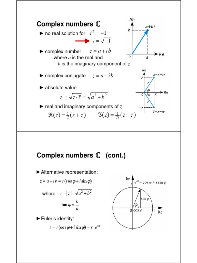 Complex Numbers: Z Z Z Z Z Z | PDF