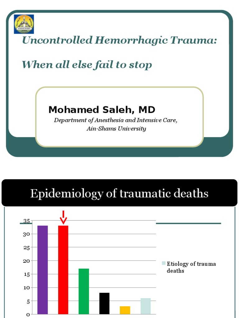 Uncontrolled Hemorrhagic Trauma | PDF | Bleeding | Major Trauma