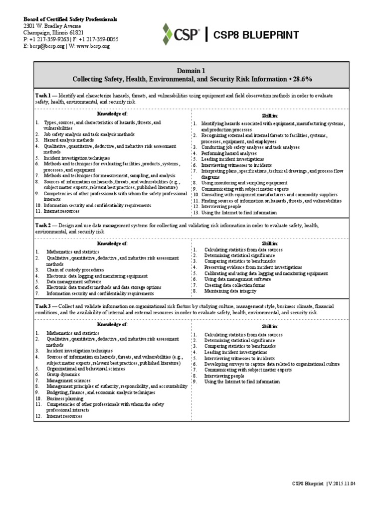 CSP Blueprint | PDF | Risk Management | Risk Assessment
