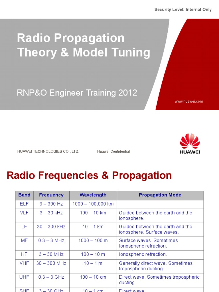 Radio Propagation Theory & Model Tuning | PDF | Radio Propagation | Antenna (Radio)