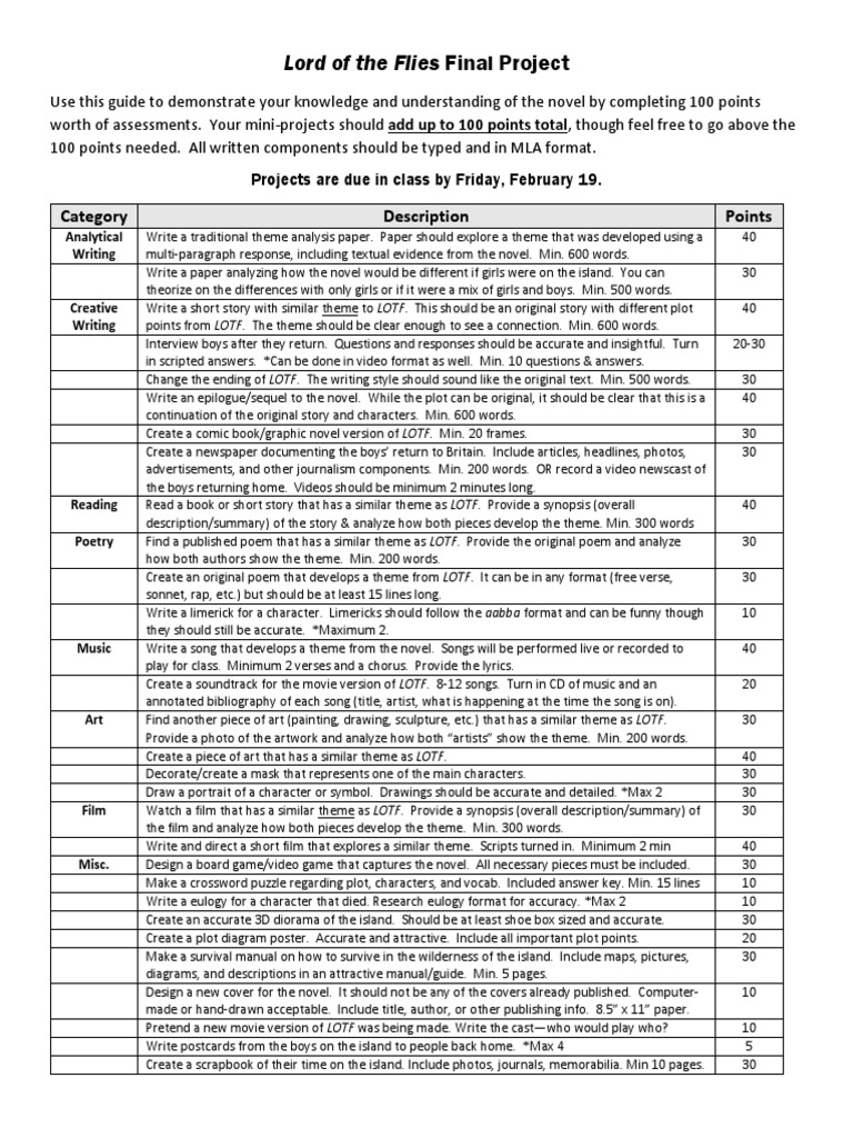 Lord of the Flies Project Guidelines | PDF | Paintings | Leisure
