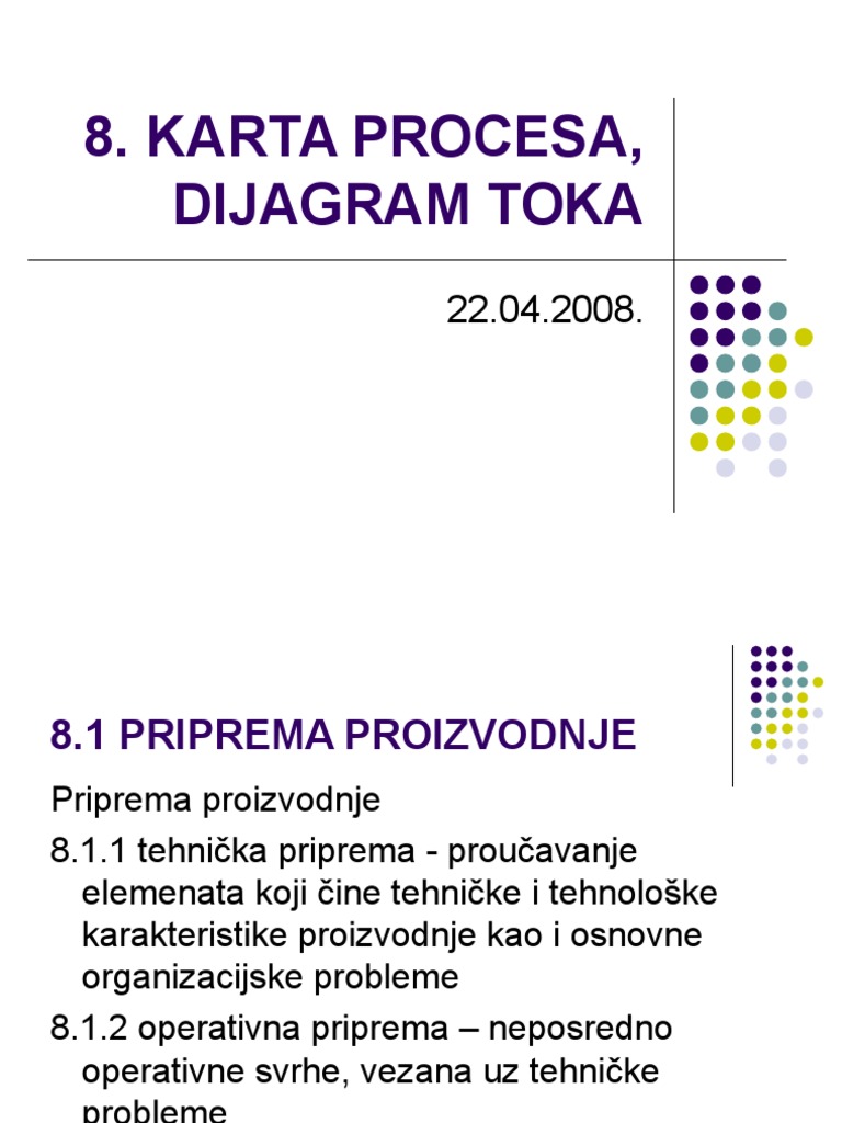 Nastava Org 2.8 Karta Procesa Dijagram Toka | PDF