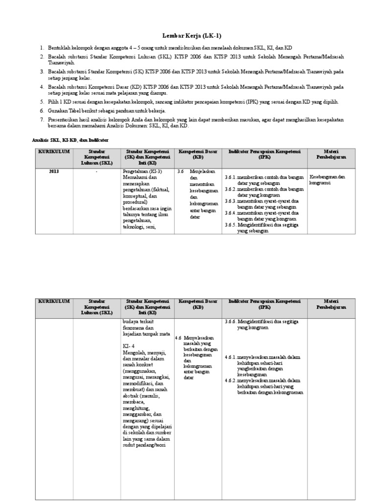 LK-1 (Telaah KI-KD) | PDF