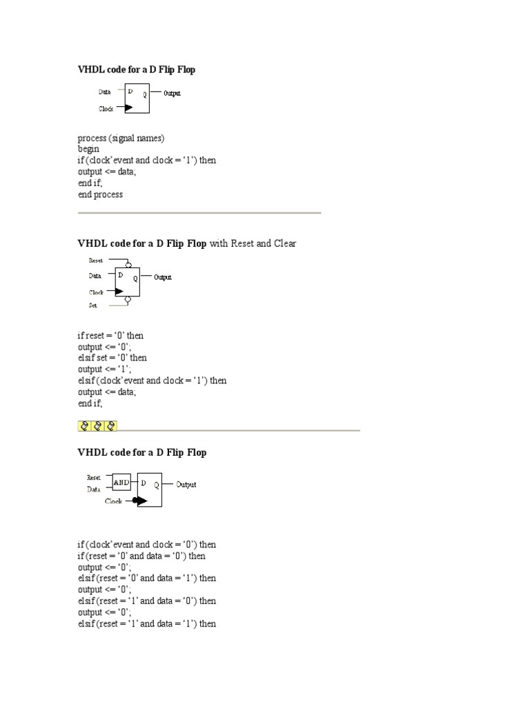 VHDL Code For A D Flip Flop | PDF | Vhdl | Input/Output