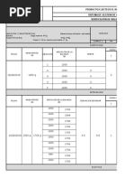Determinación Del Error Máximo Tolerado | PDF | Medición | Metrología